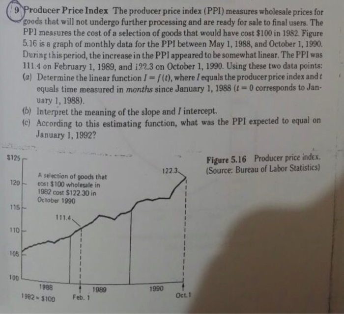 Solved 9 Producer Price Index The producer price index (PPI) | Chegg.com