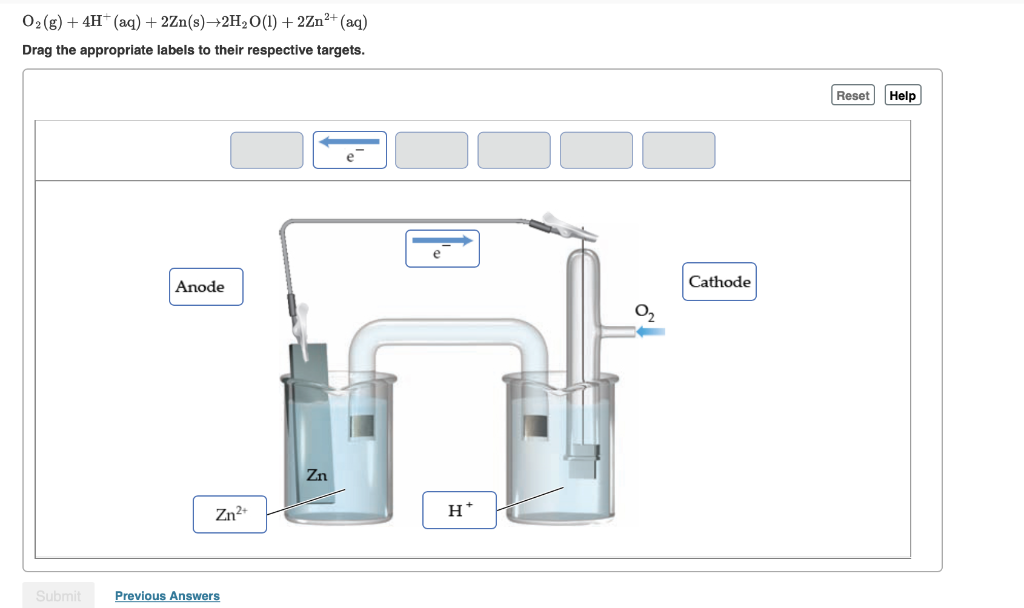 Solved PART A: 1. Indicate the half-reaction occurring at | Chegg.com