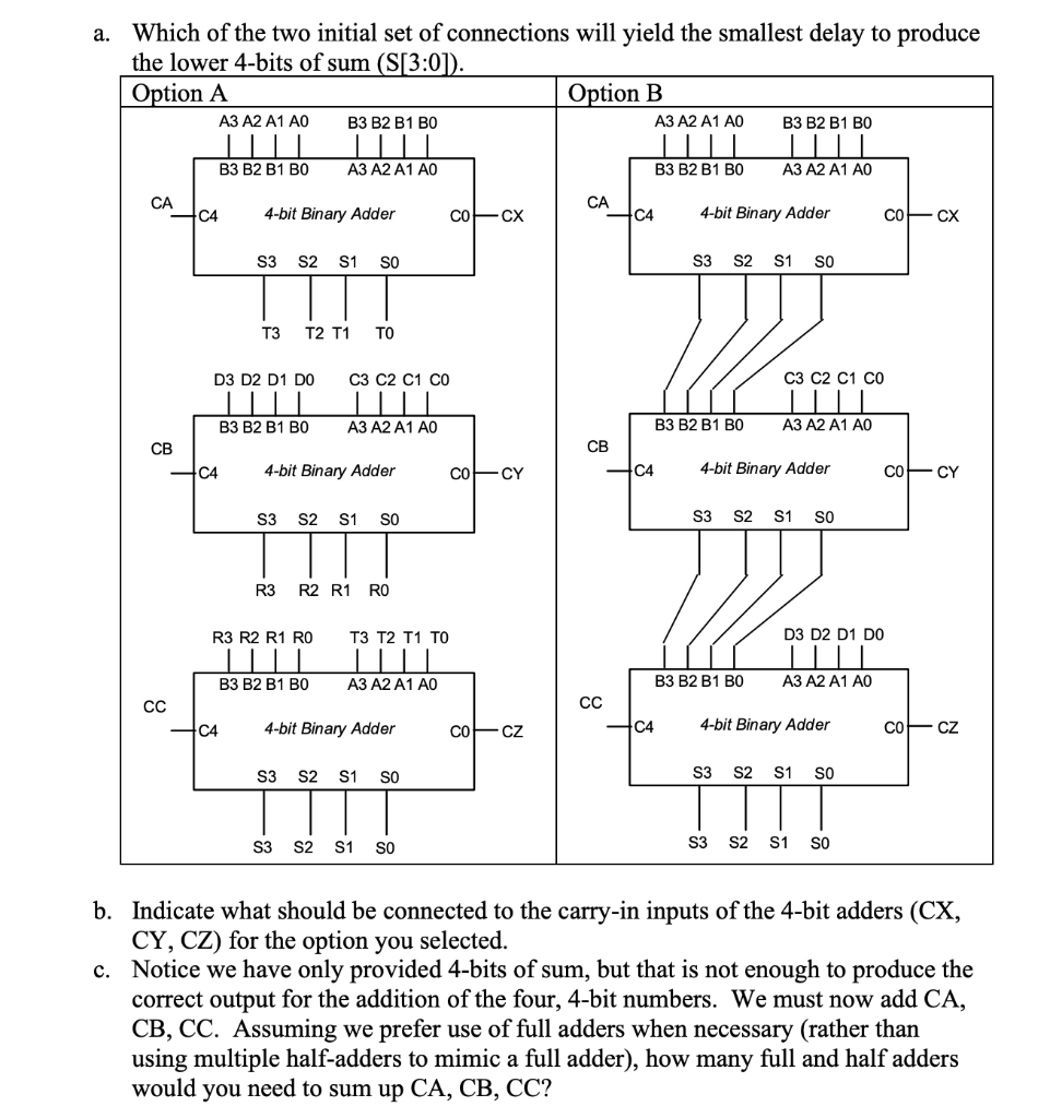 Solved 8) [BB] (10 pts.) Design a circuit that takes in four | Chegg.com