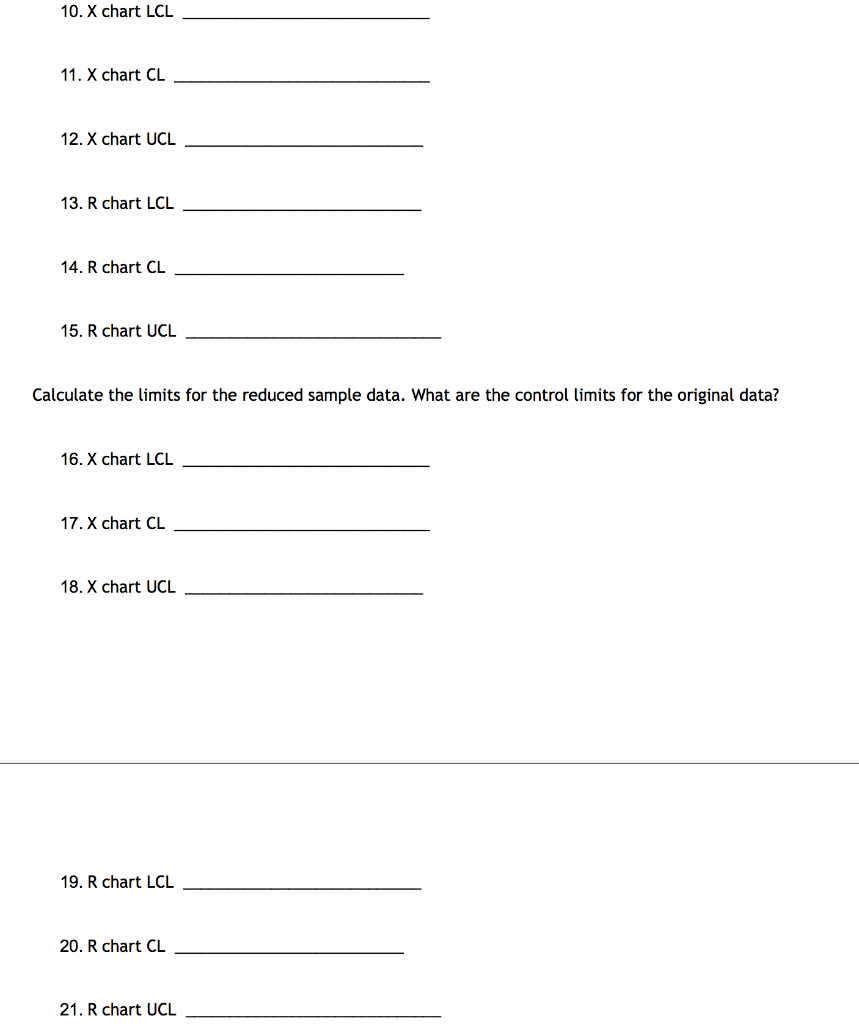 Solved Changing Sample Size Problem Initial Data Sample No. | Chegg.com