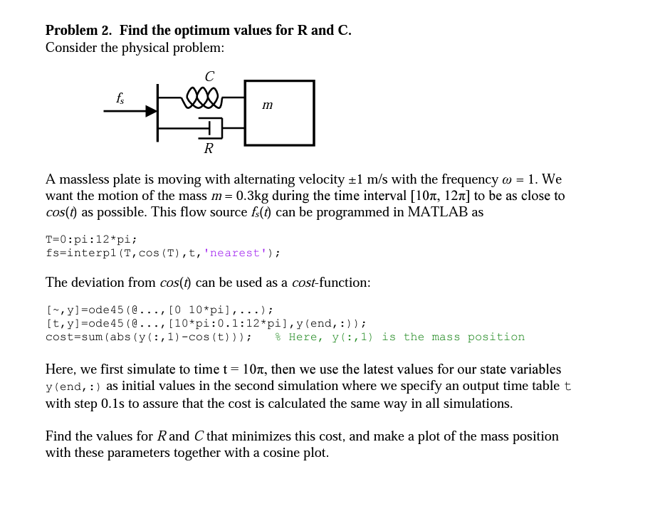Solved Problem 2. Find the optimum values for R and C. | Chegg.com