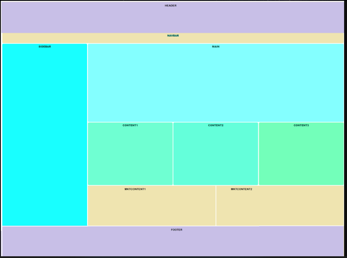 Solved Create two HTML files and two separate external | Chegg.com