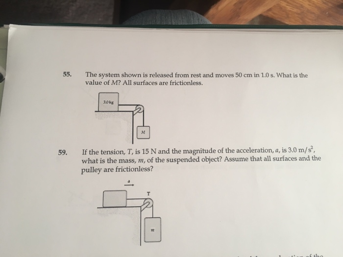 Solved The system shown is released from rest and moves 50 | Chegg.com