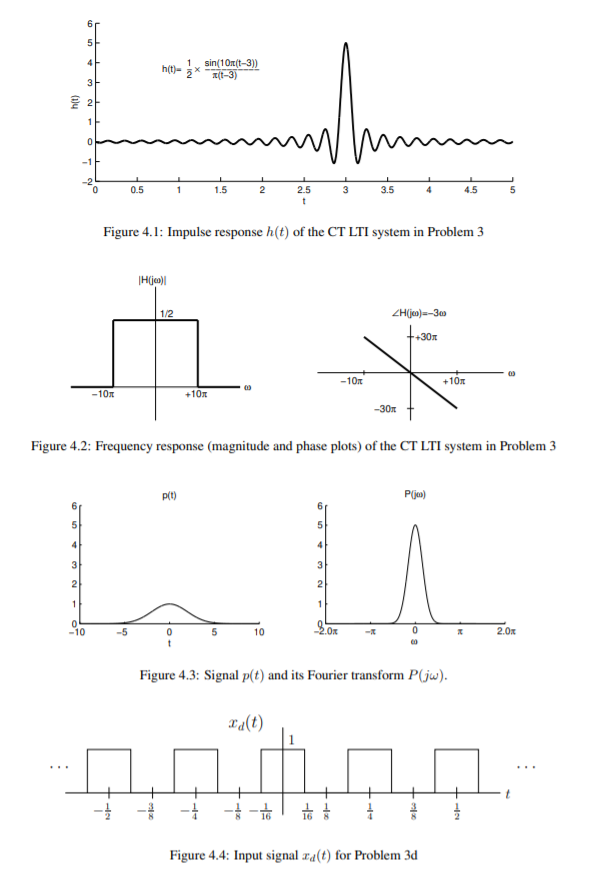 Solved Problem Ps7 4 Old Exam Problem Consider The Cont