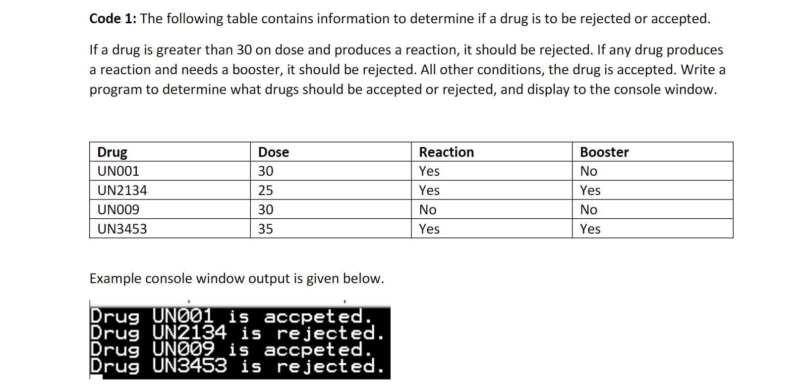 Solved Code 1: The following table contains information to | Chegg.com