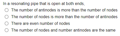 Solved In a resonating pipe that is open at both ends, The | Chegg.com