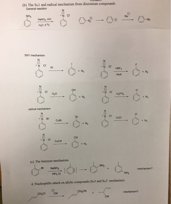 Solved 3. Nucleophilic aromatic substitution (a) The | Chegg.com