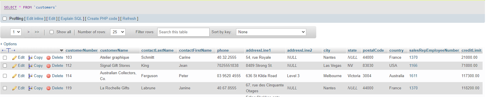 Solved In the Classic Models database, create a trigger on | Chegg.com