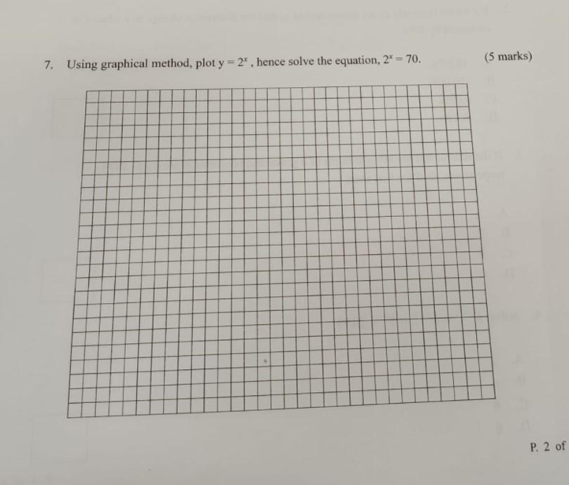 Solved (5 marks) 7. Using graphical method, plot y = 2*, | Chegg.com
