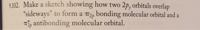 Solved 9102. Make a sketch showing how two 2p, orbitals | Chegg.com