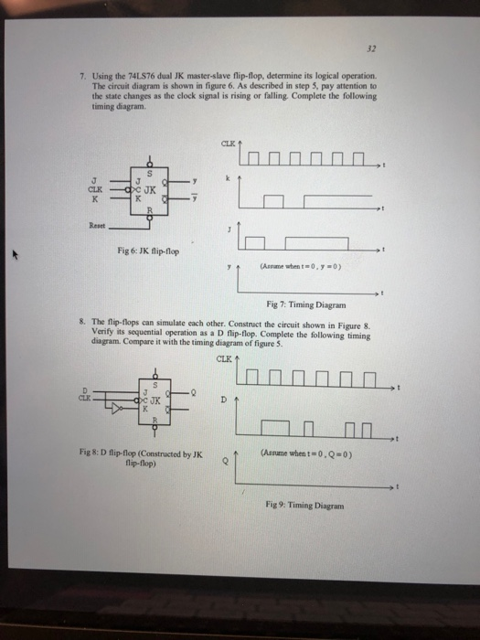 Solved Experiment 7+ Flip-Flops Objectives: To become | Chegg.com
