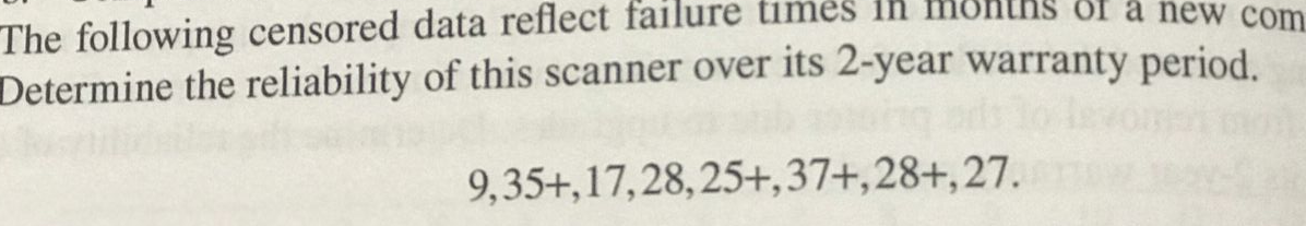 Solved The following censored data reflect failure times in | Chegg.com Solved The following censored data reflect failure times in | Chegg.com