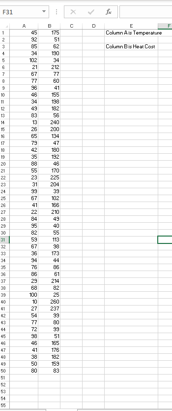 Solved You are to conduct a correlation and regression | Chegg.com