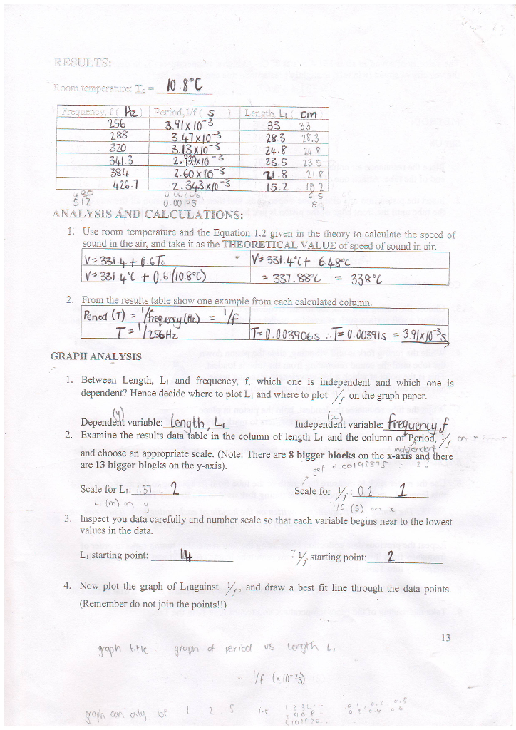 Solved To determine the speed of sound in air: 1. | Chegg.com