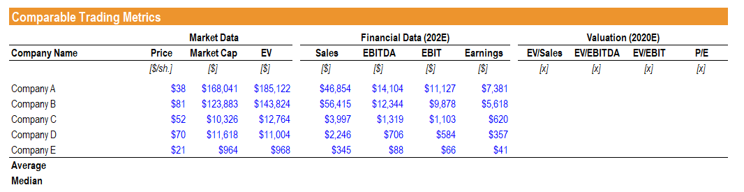 [Solved]: 1. What is the Terminal Value based on the average