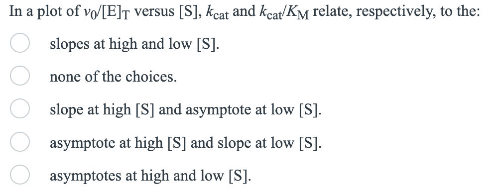 Solved In a plot of v0/[E]T versus [S],kcat and kcat/KM | Chegg.com