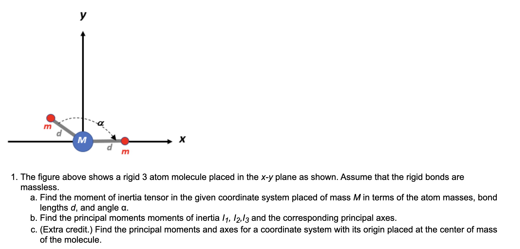 Solved 1. The figure above shows a rigid 3 atom molecule | Chegg.com