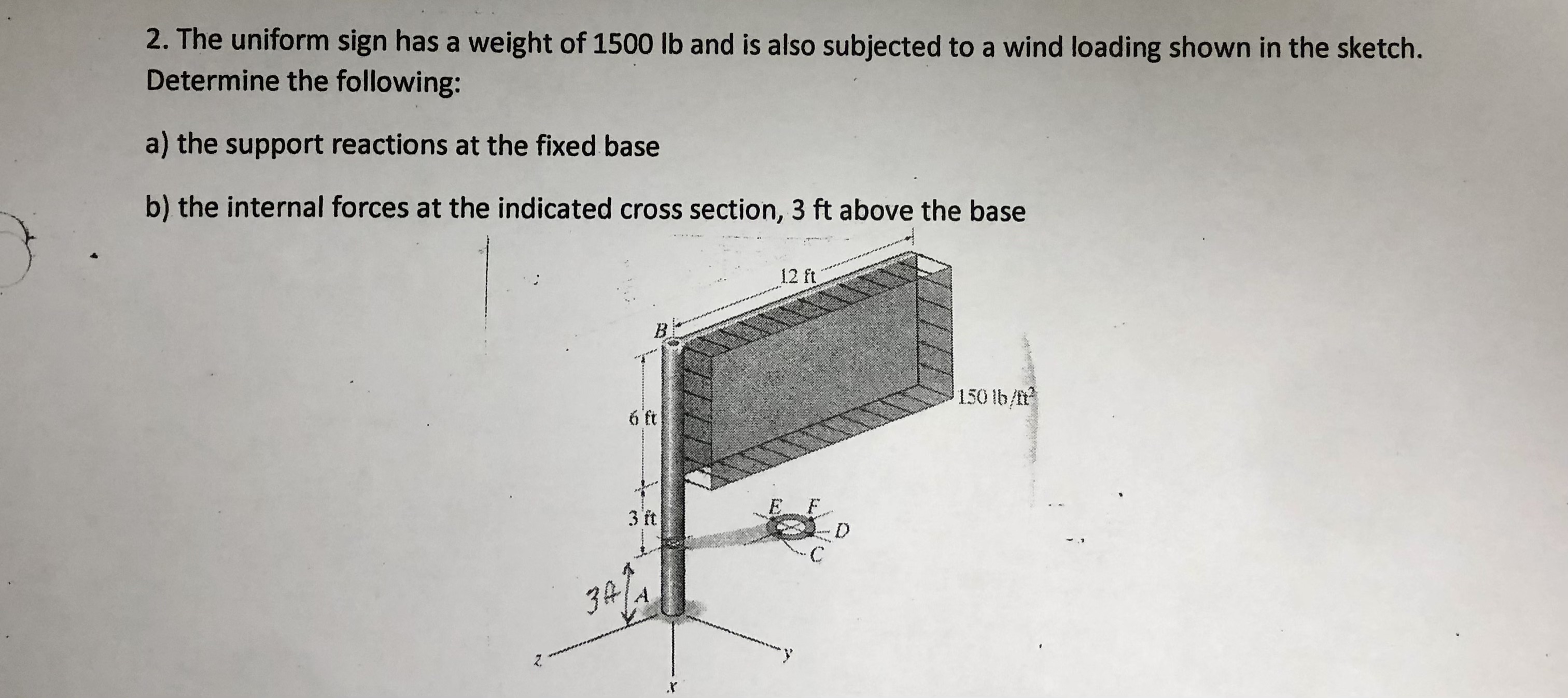 Solved 2. The uniform sign has a weight of 1500lb and is | Chegg.com