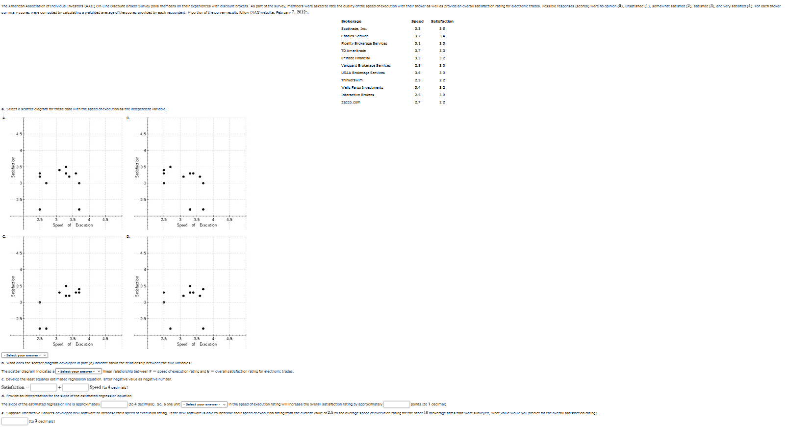 Solved The American Association of Individual Investors | Chegg.com