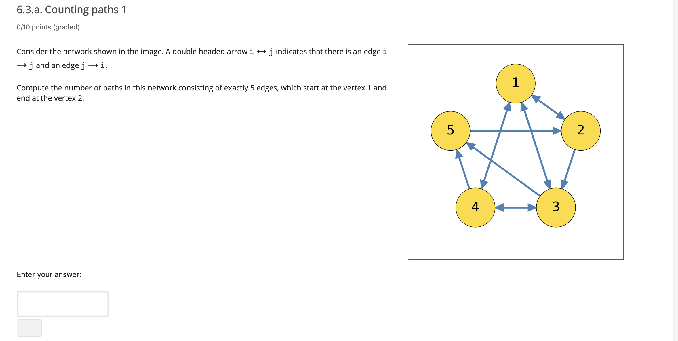 Solved 0/10 points (graded) Consider the network shown in | Chegg.com