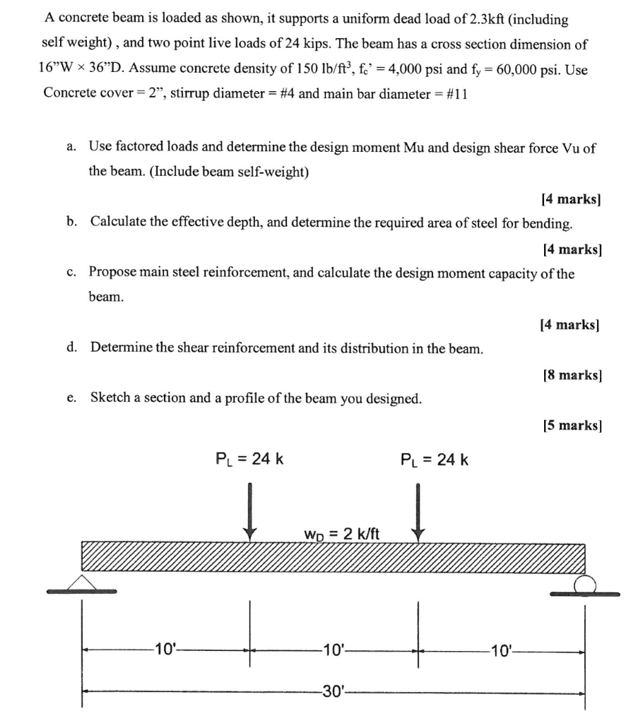 How To Calculate Self Weight Of Concrete Beam - The Best Picture Of Beam