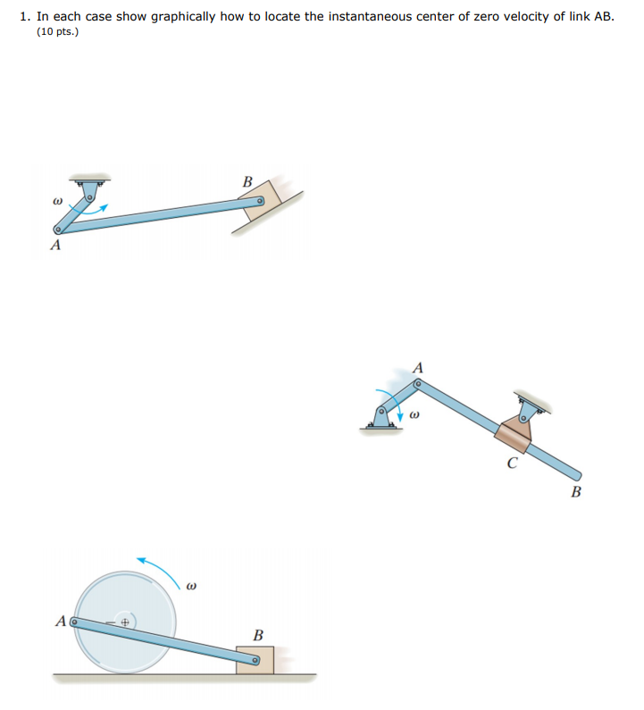 Solved 1. In each case show graphically how to locate the | Chegg.com