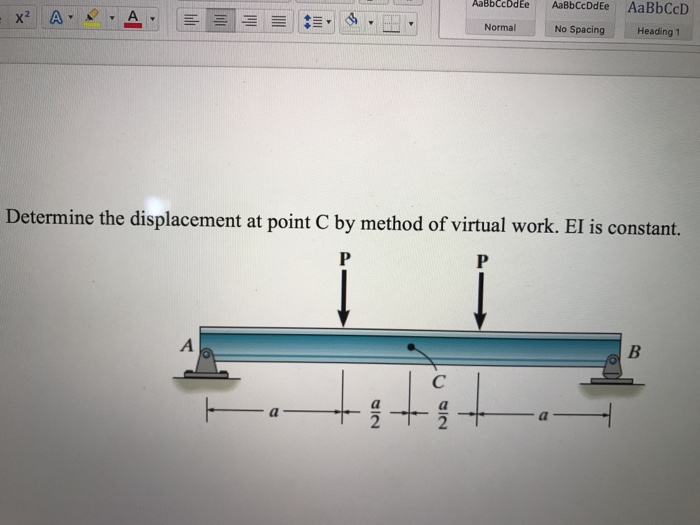 Solved Determine the displacement at point C by method of | Chegg.com