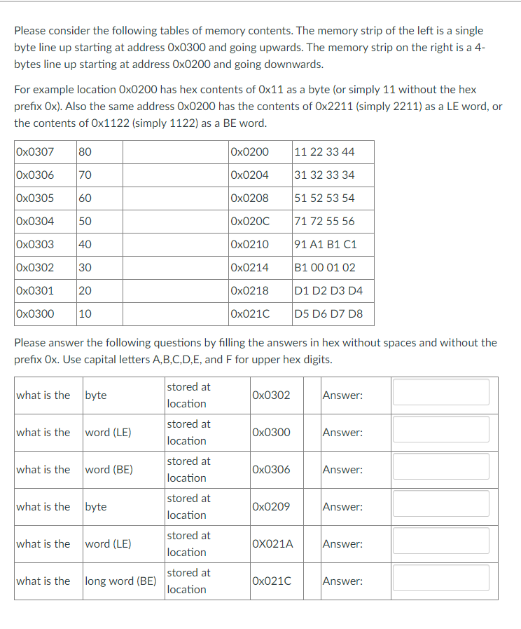 Solved Please consider the following tables of memory | Chegg.com