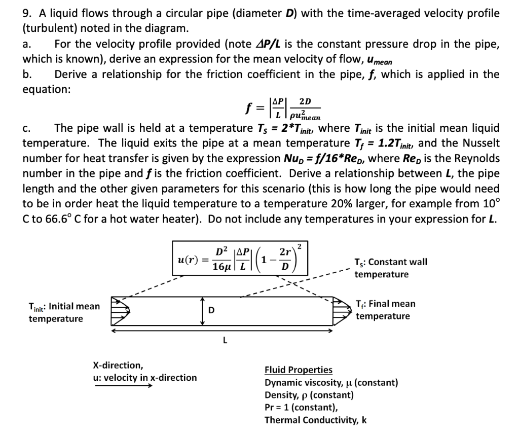 9. A liquid flows through a circular pipe (diameter D | Chegg.com