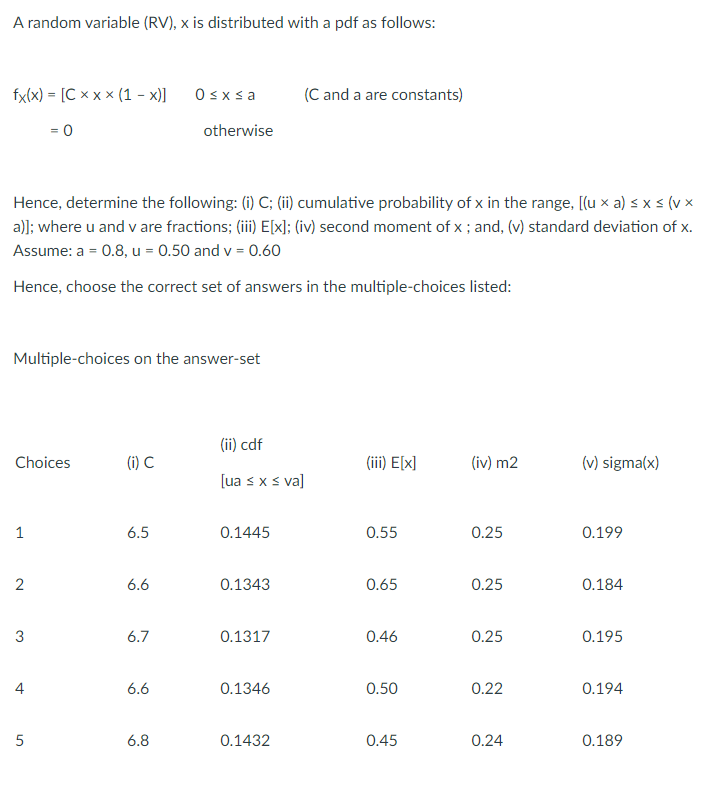 Solved A random variable (RV),x is distributed with a pdf as | Chegg.com
