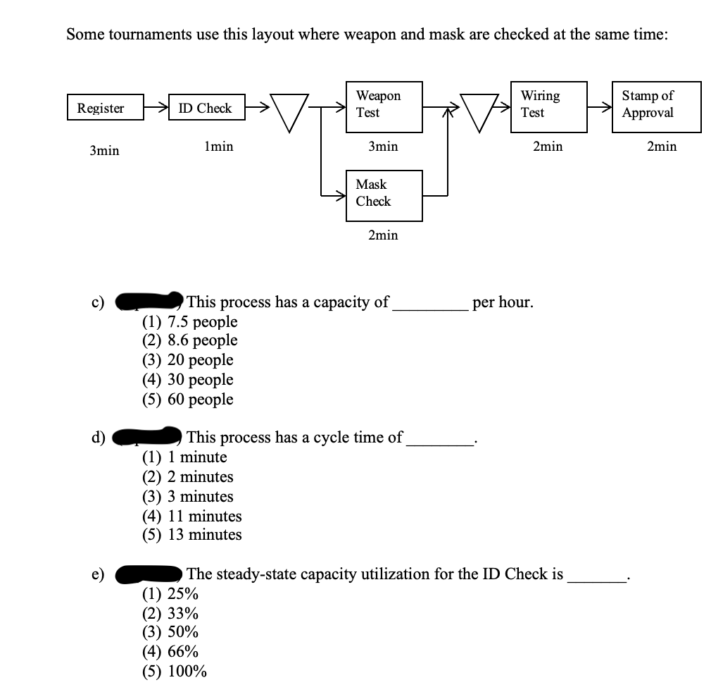 Solved Some tournaments use this layout where weapon and | Chegg.com