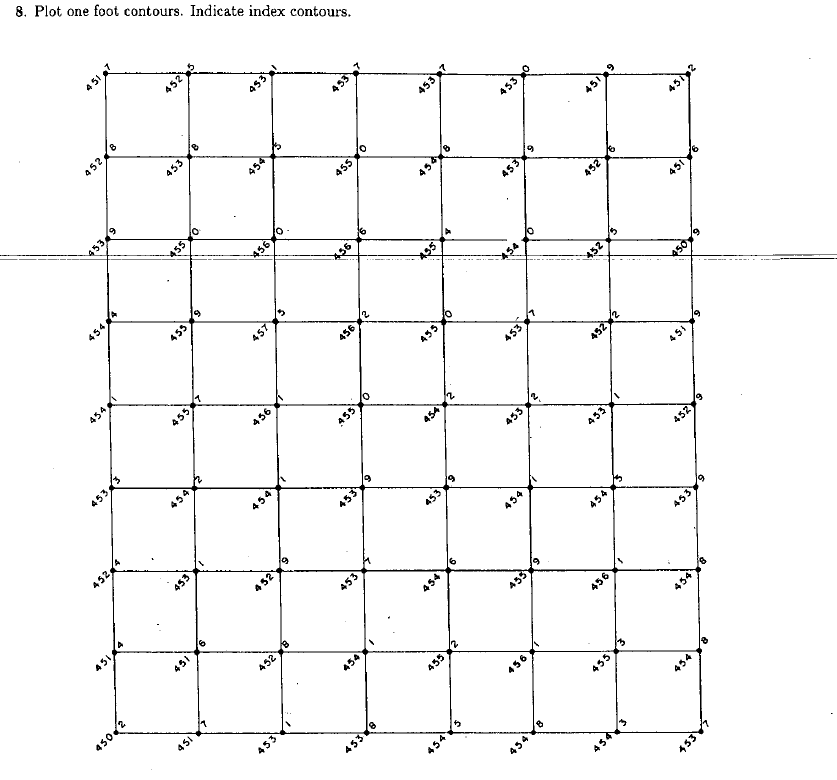 Solved 8. Plot one foot contours. Indicate index contours. | Chegg.com