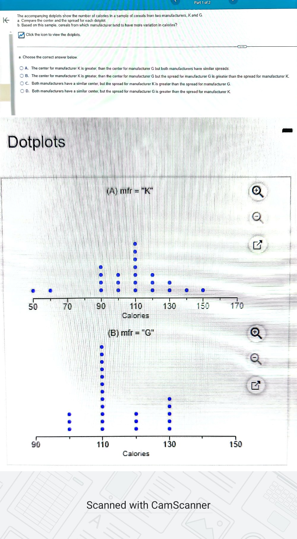Solved The accompanying dotplots show the number of calories | Chegg.com