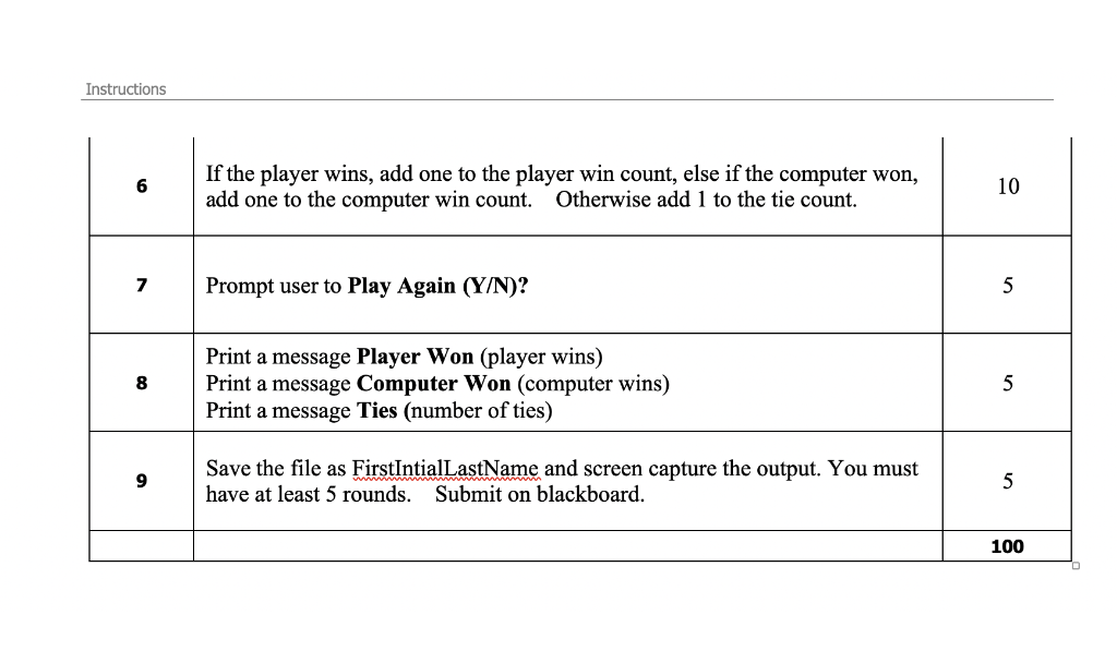 Solved Instructions HW Final Python Project Project | Chegg.com