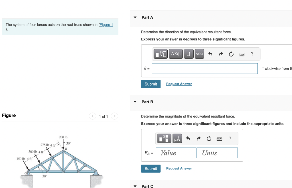 Solved The system of four forces acts on the roof truss | Chegg.com