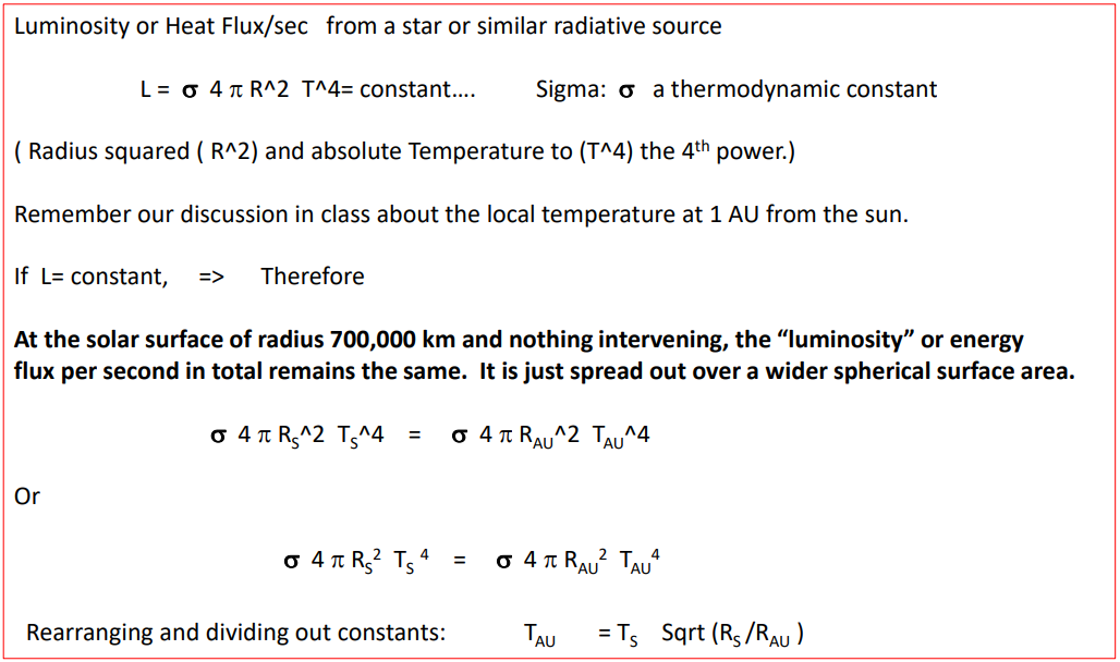 Solved I Temperature Relationships for planets in orbit | Chegg.com
