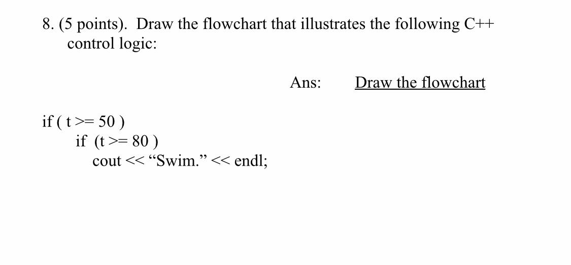 Solved 8. (5 points). Draw the flowchart that illustrates | Chegg.com