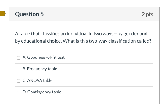 Solved Question 6 2 pts A table that classifies an | Chegg.com