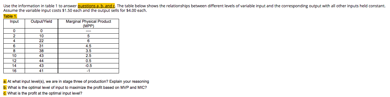 Solved Use the information in table 1 to answer questions a, | Chegg.com