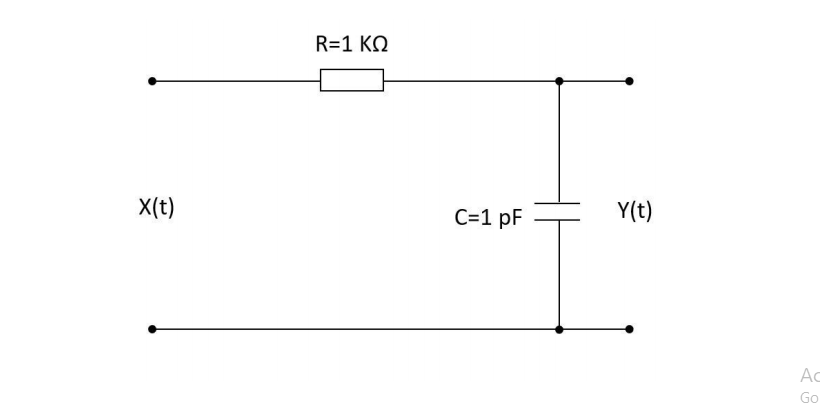 Solved A white noise X(t) with RXX = 4·10−3·δ(τ) is filtered | Chegg.com