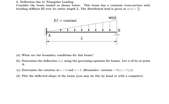 Solved 2. Deflection due to Triangular Loading Consider the | Chegg.com