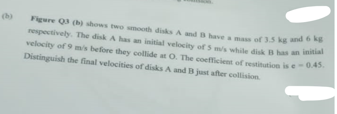 Solved Figure Q3 (b) shows two smooth disks A and B have a | Chegg.com