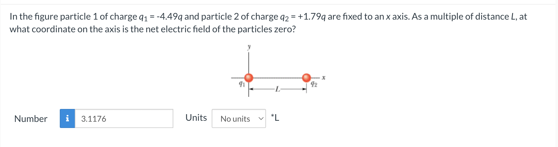 Solved In the figure particle 1 ﻿of charge q1=-4.49q ﻿and | Chegg.com