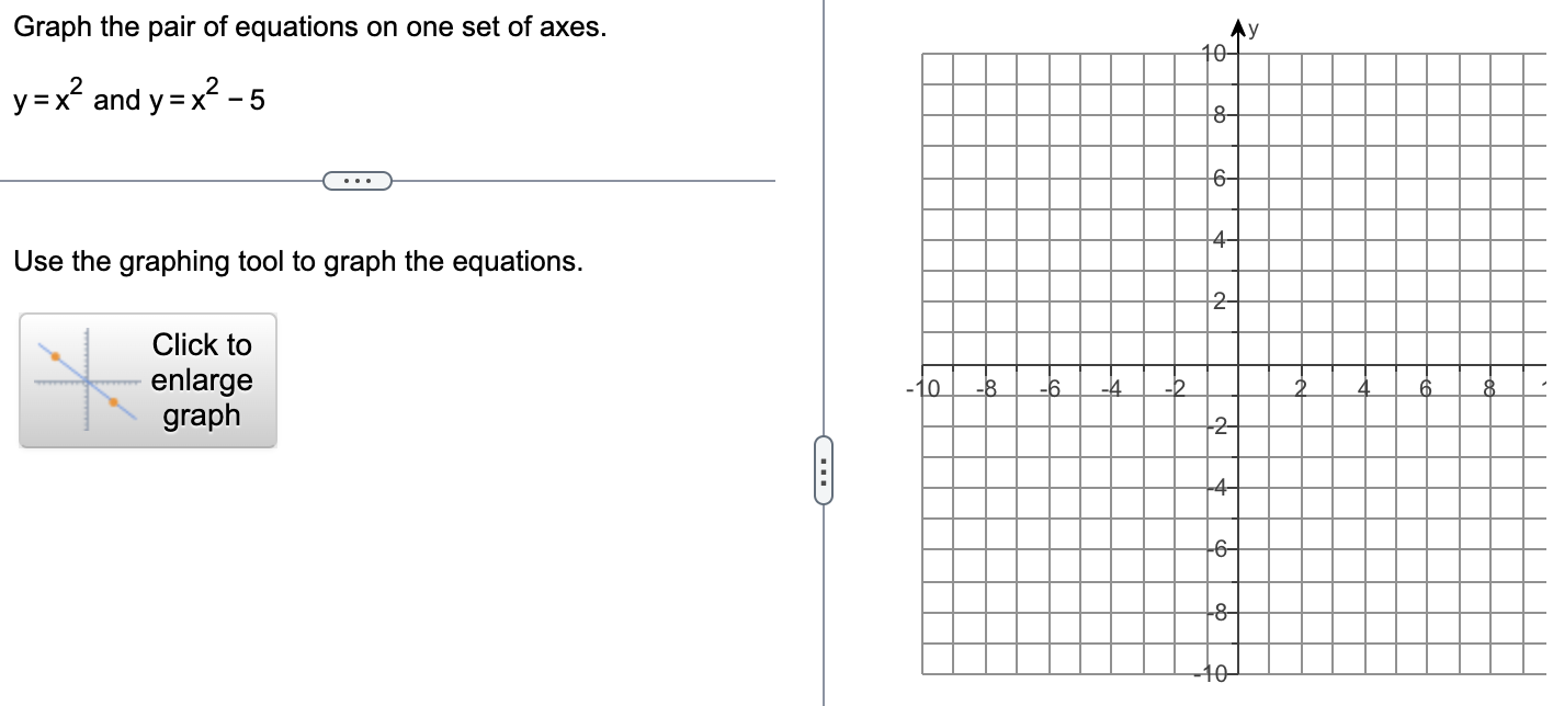 Solved Graph The Pair Of Equations On One Set Of Axes Y X2