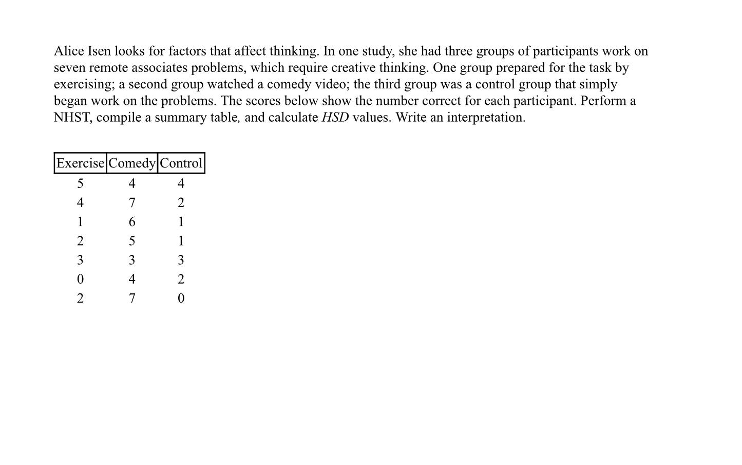 Solved Alice Isen looks for factors that affect thinking. In | Chegg.com