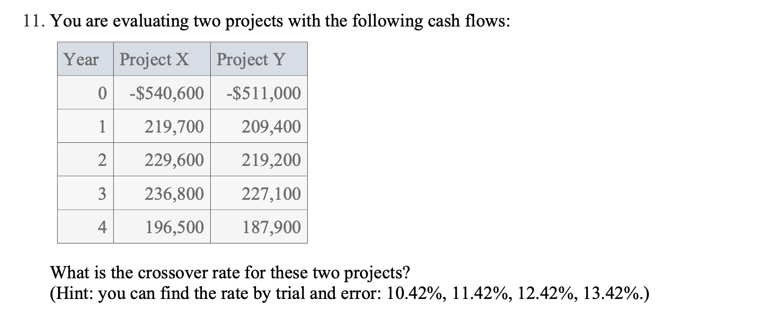 Solved 11. You are evaluating two projects with the | Chegg.com