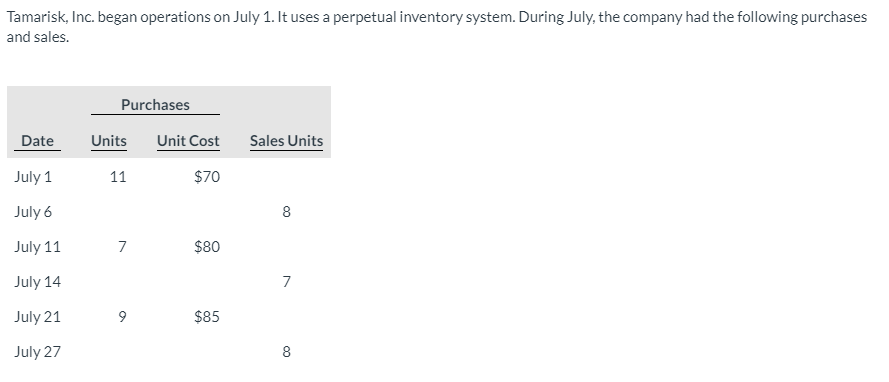 Solved Tamarisk, Inc. began operations on July 1. It uses a | Chegg.com