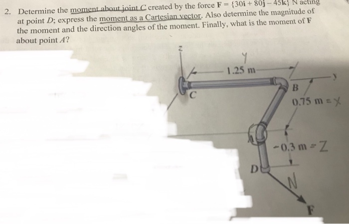 Solved Determine the moment about joint C created by the | Chegg.com
