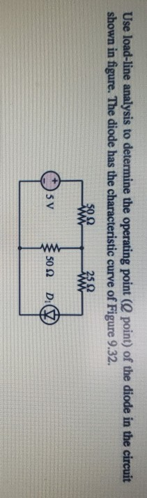 Solved Use load-line analysis to determine the operating | Chegg.com