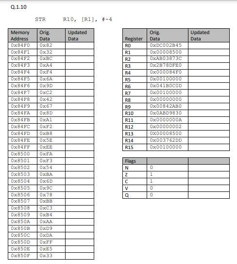 Q.1.10 STR R10, (R1), #-4 Updated Data Updated Data | Chegg.com